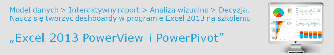 Wykres Kolumnowy (column Chart) Excel | Wizualizacja danych i dashboardy Wykres Kolumnowy (column Chart) Excel | Wizualizacja danych i dashboardy